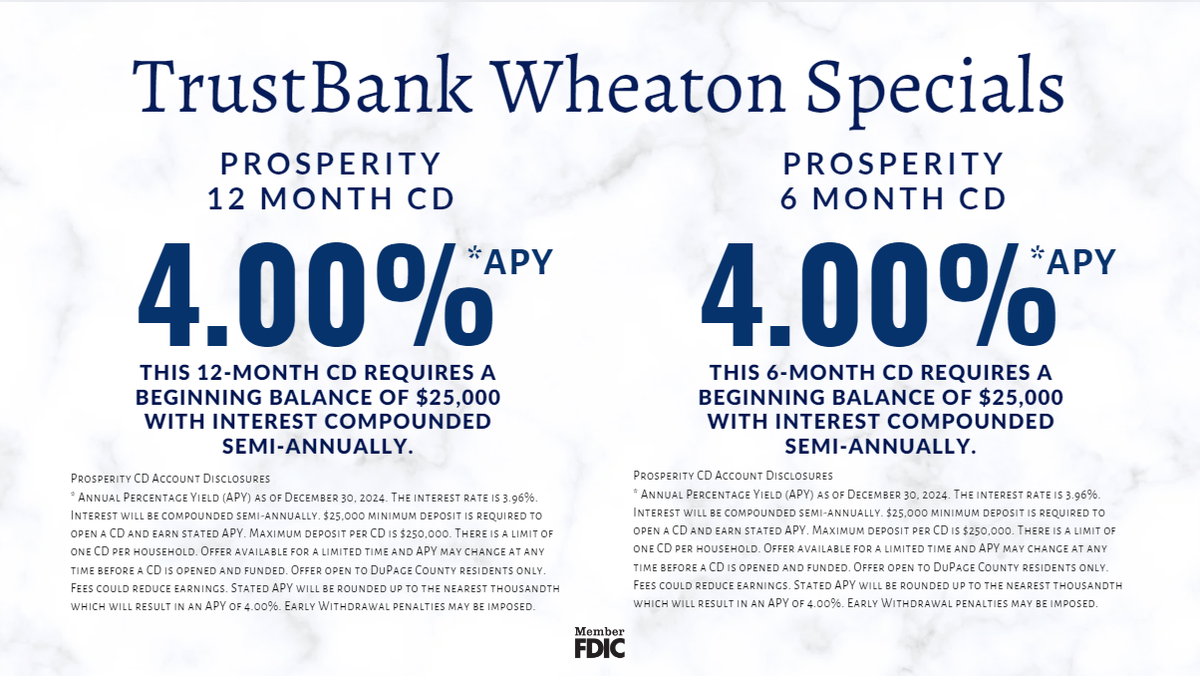 TrustBank Wheaton | TrustBank